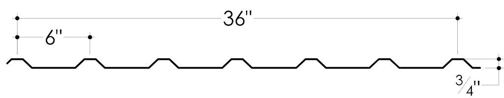 Steel Building Wall Panels