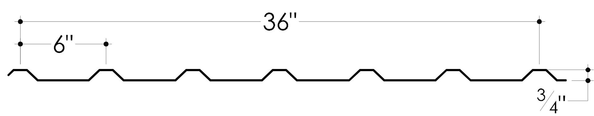 Steel Building Wall Panels