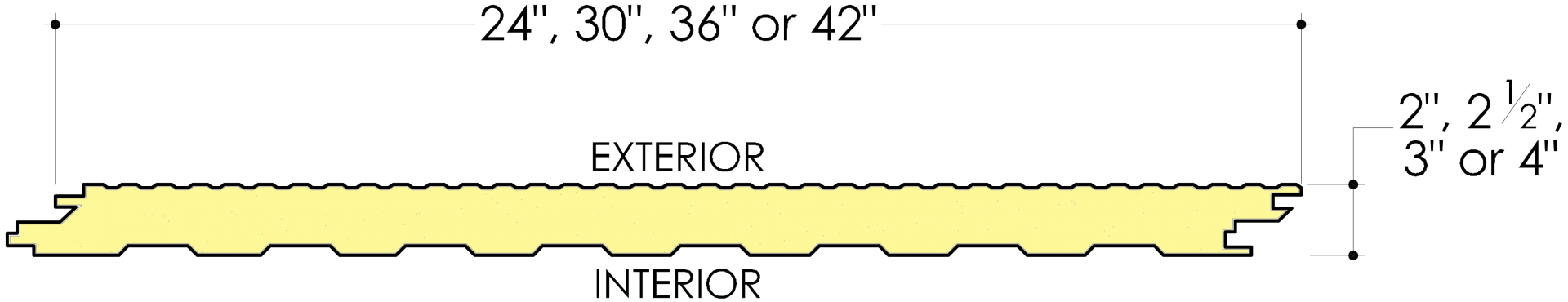 Steel Building Wall Panels