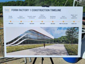 Battery Manufacturing Plant | Allied Steel Buildings